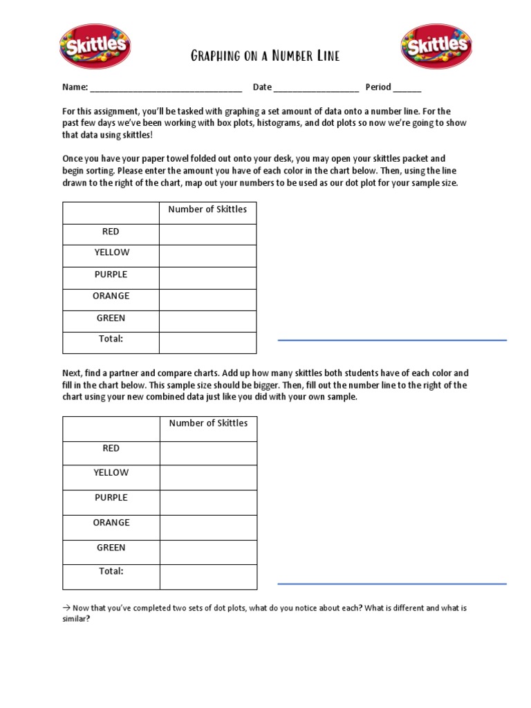 Skittles Activity | PDF