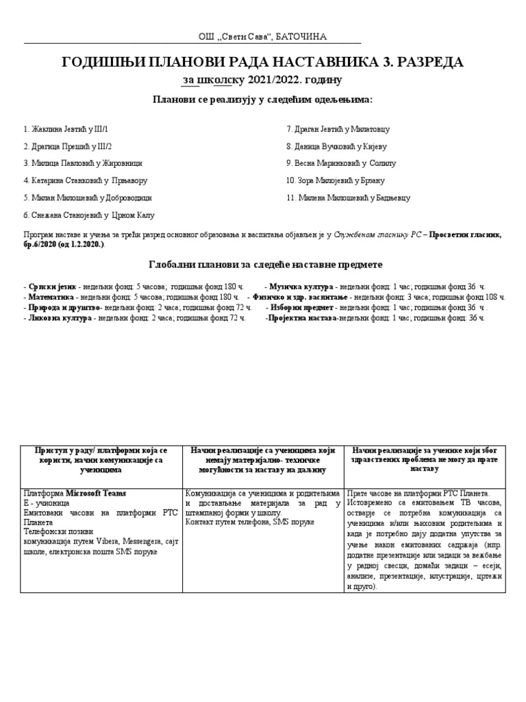 1globalni Planovi Za TRECI - AKTIV Treceg Razreda | PDF