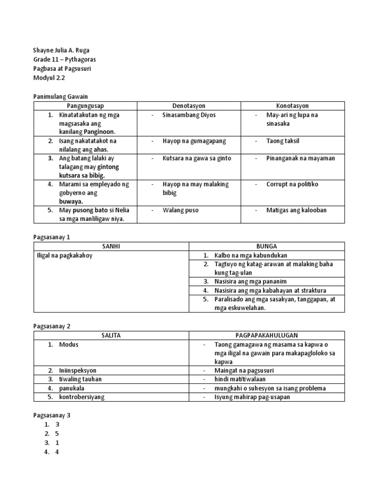 Pagbasa at Pagsusuri Modyul Modyul 2.2 Pythagoras Ruga | PDF