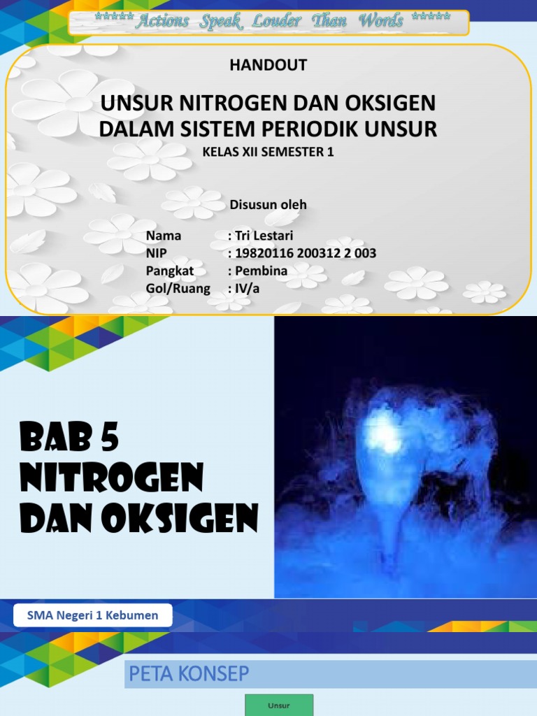 Gambar dan Sifat Unsur Nitrogen | PDF | Sains & Matematika