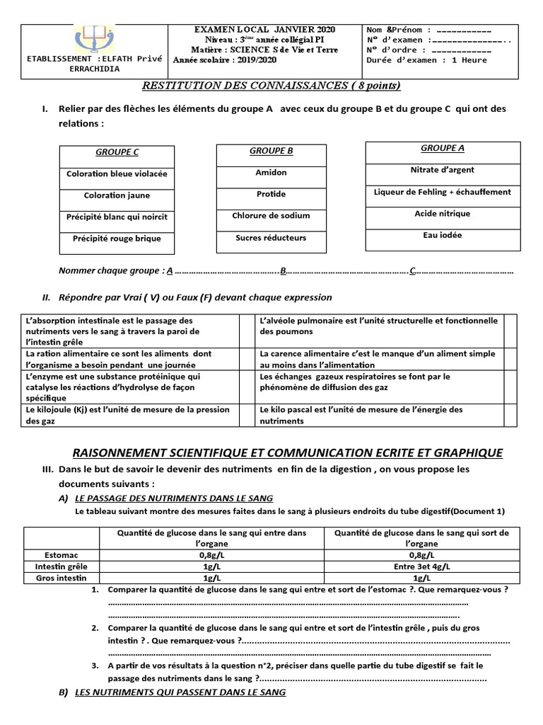 EXAMEN LOCAL Science de La Vie Et de La Terre - Modele N°1 2020 2 | PDF | Nutriments | Composés ...