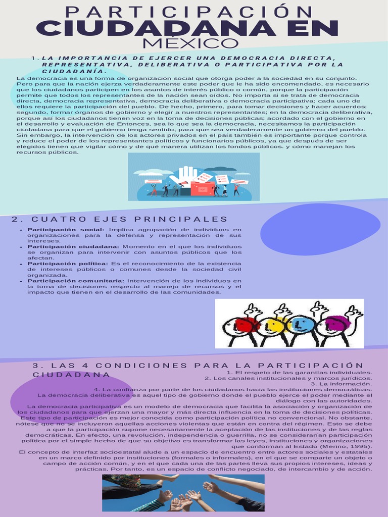 Participación Ciudadana en México, Infografía. | PDF | Política | Derecho