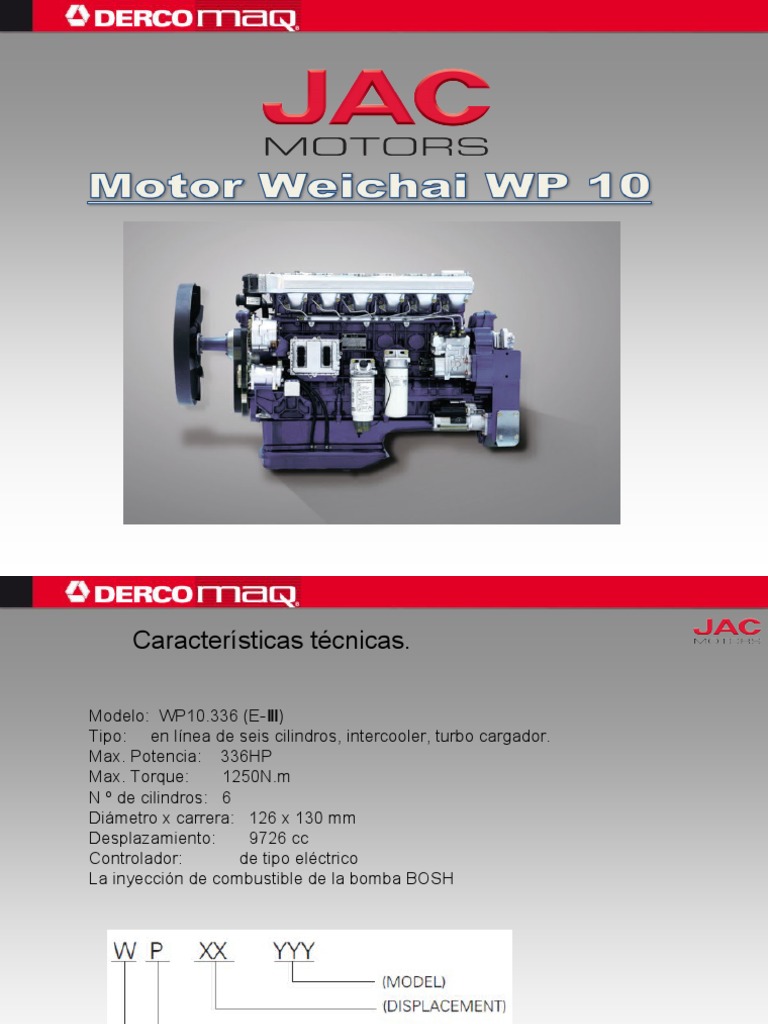 Motor WP 10 | PDF