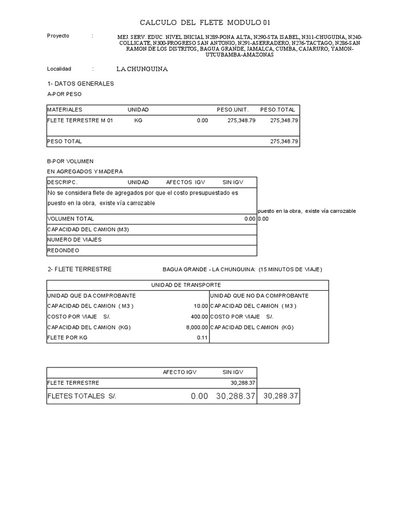 Flete Terrestre MODULO 1 | PDF | Materiales | Ingeniería estructural