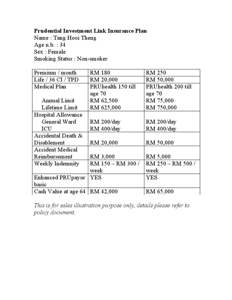 Prudential Investment Link Insurance Plan | PDF | Lifestyle