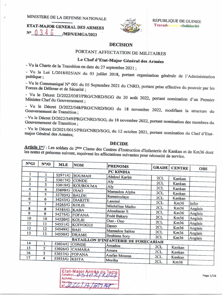 Affectation Recrues | PDF