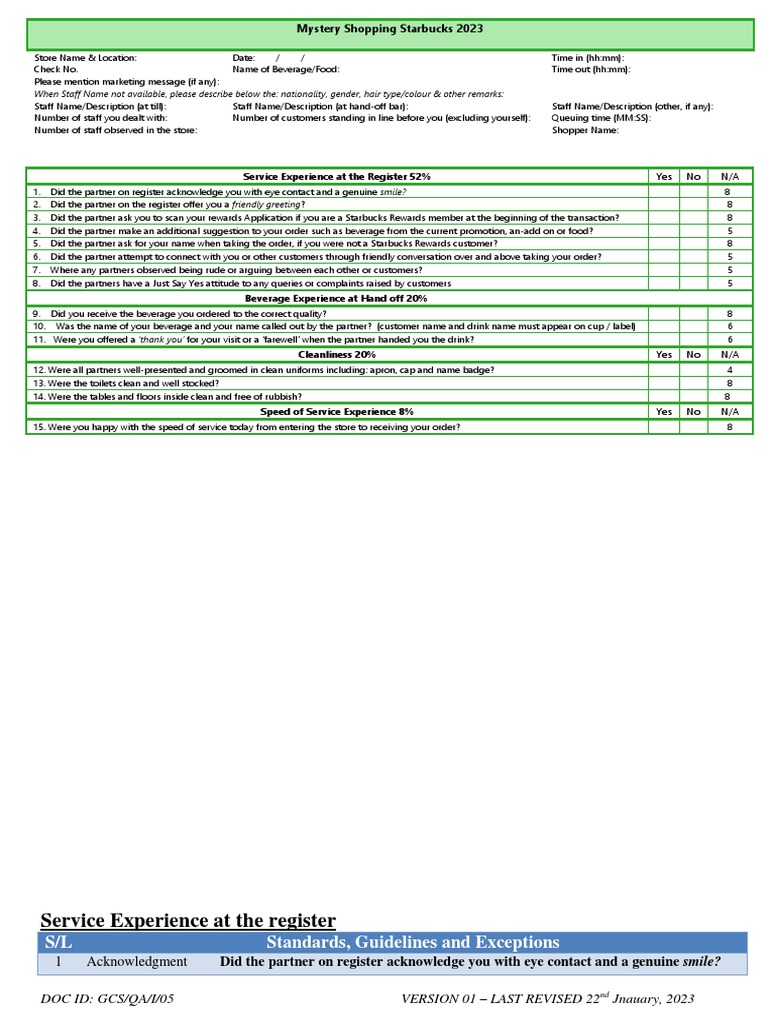 Starbucks Checklist V1-2023 | PDF