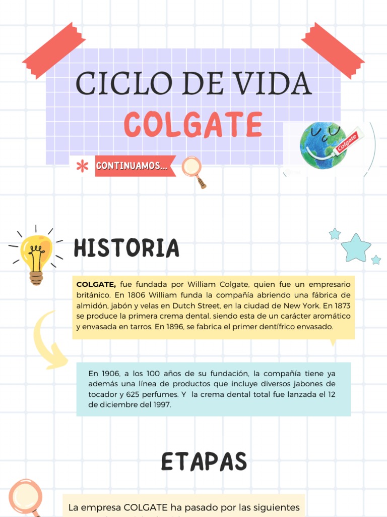 Historia y Evolución de Colgate | PDF