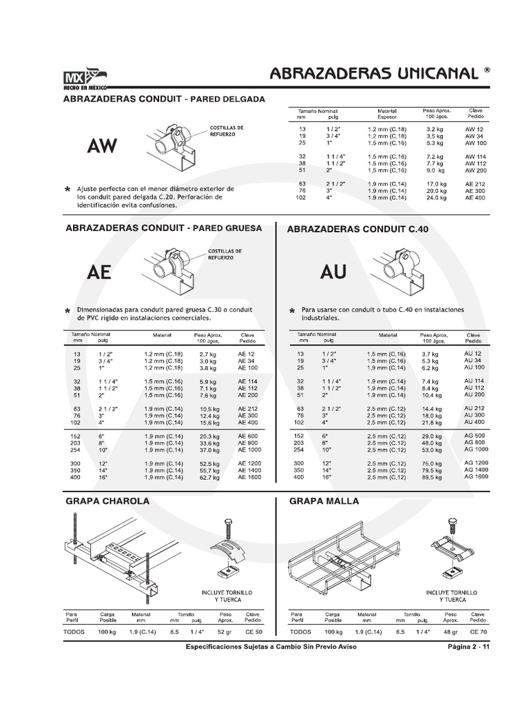 AU Abrazadera Unicanal | PDF