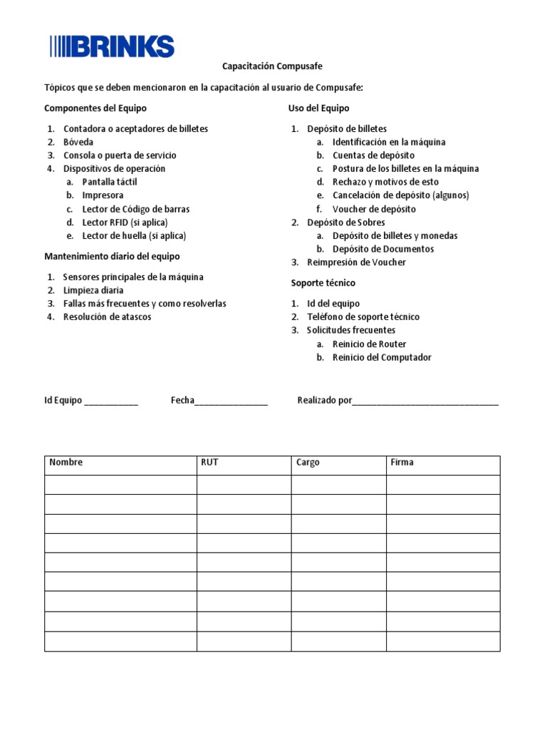 Tópicos Capacitación Compusafe | PDF