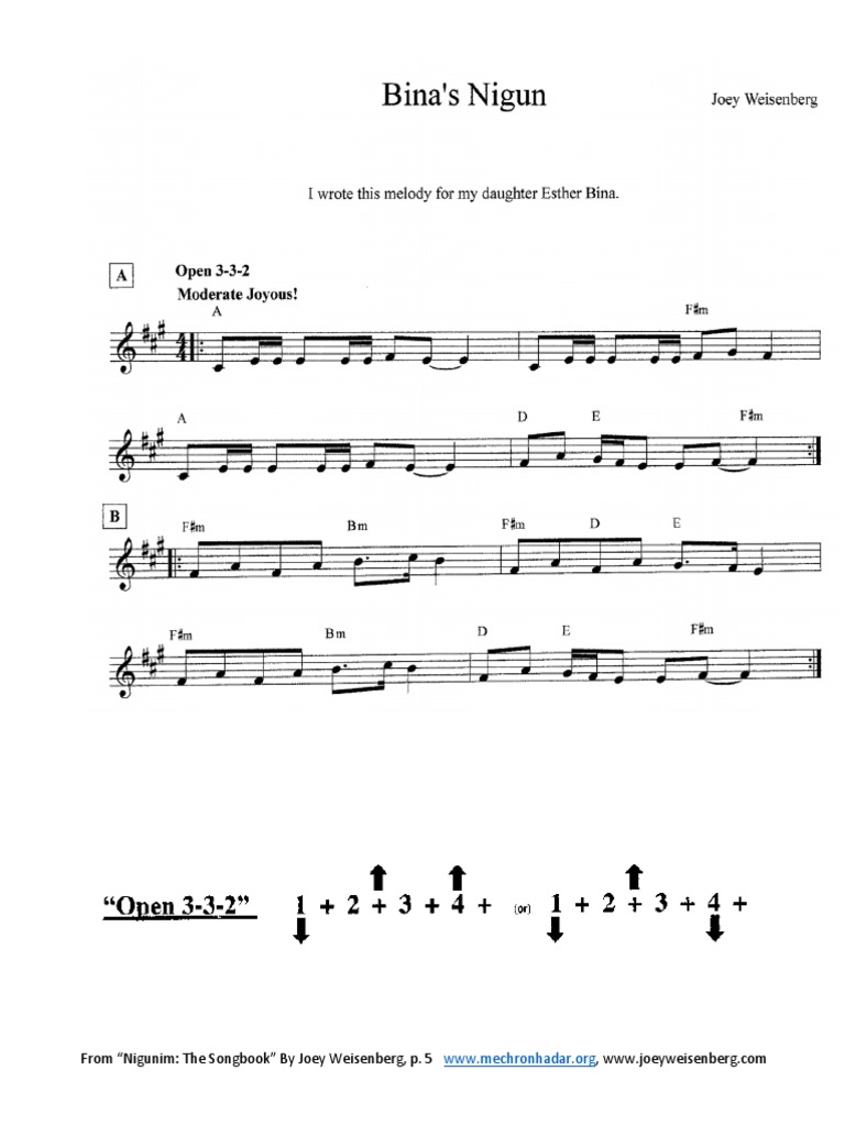Binas Nigun-1 | PDF