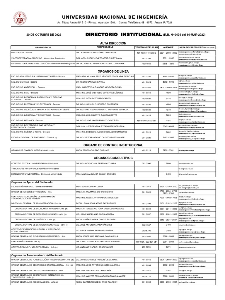 Directorio Institucional UNI | PDF
