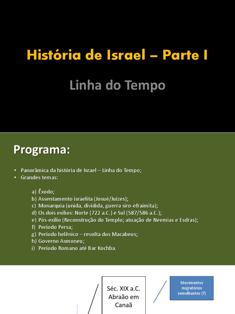 História de Israel - Parte 1 - Linha Do Tempo | PDF