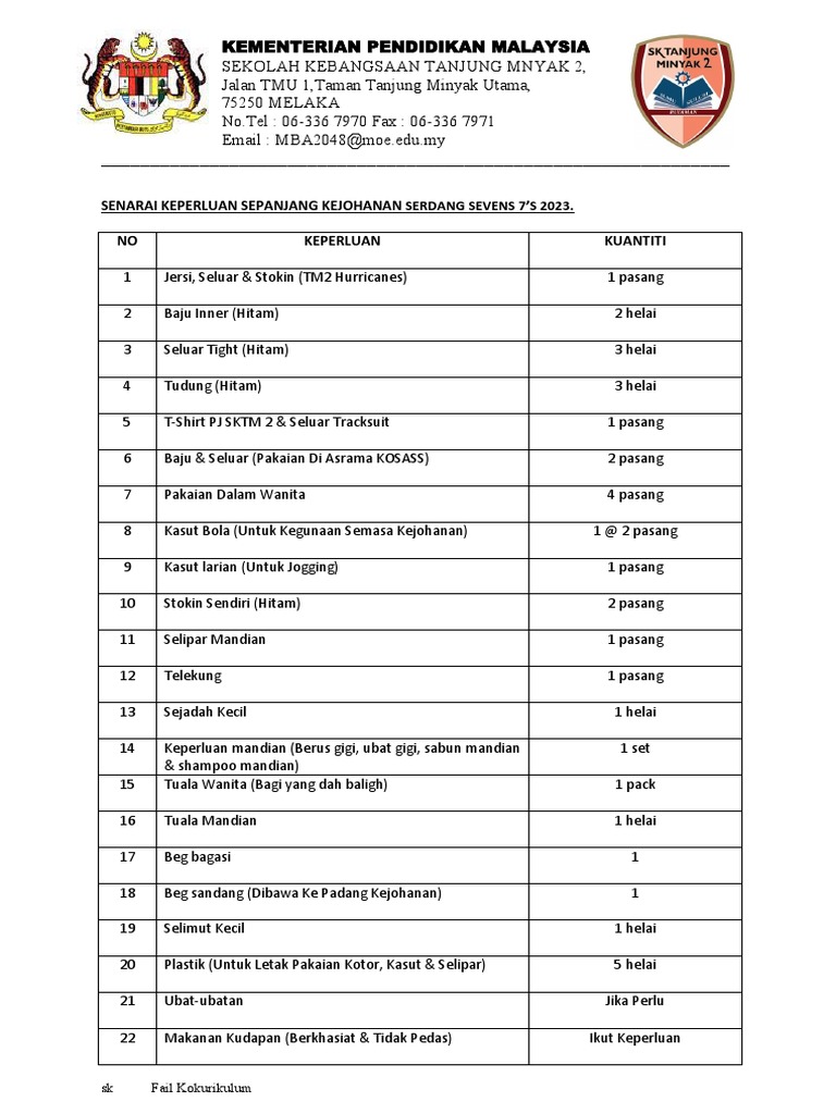 SKTM2 (2023) - Senarai Keperluan Semasa Kejohanan | PDF