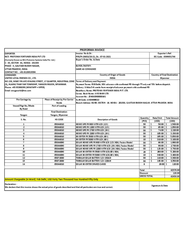 Pfr-Pi-20053 - United Loyal Friends Co., LTD | PDF | Service Industries ...