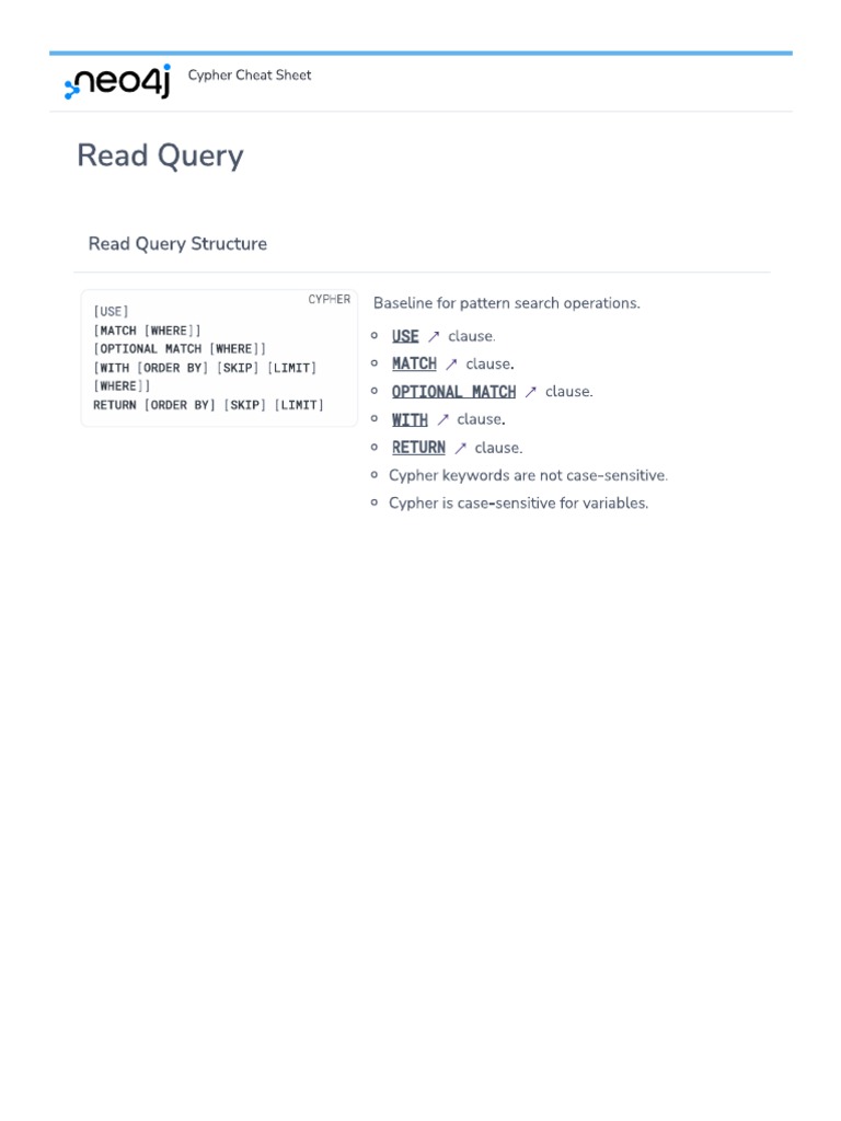 Neo4j Cypher Cheat Sheet | PDF