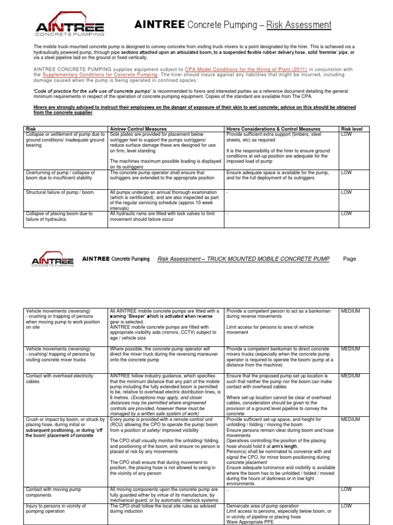 Aintree Concrete Pumping Risk Assessment 2020 | PDF | Pump | Concrete