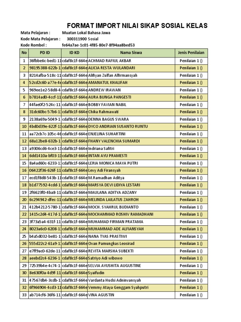 F Sosial Muatan Lokal Bahasa Jawa 9F | PDF