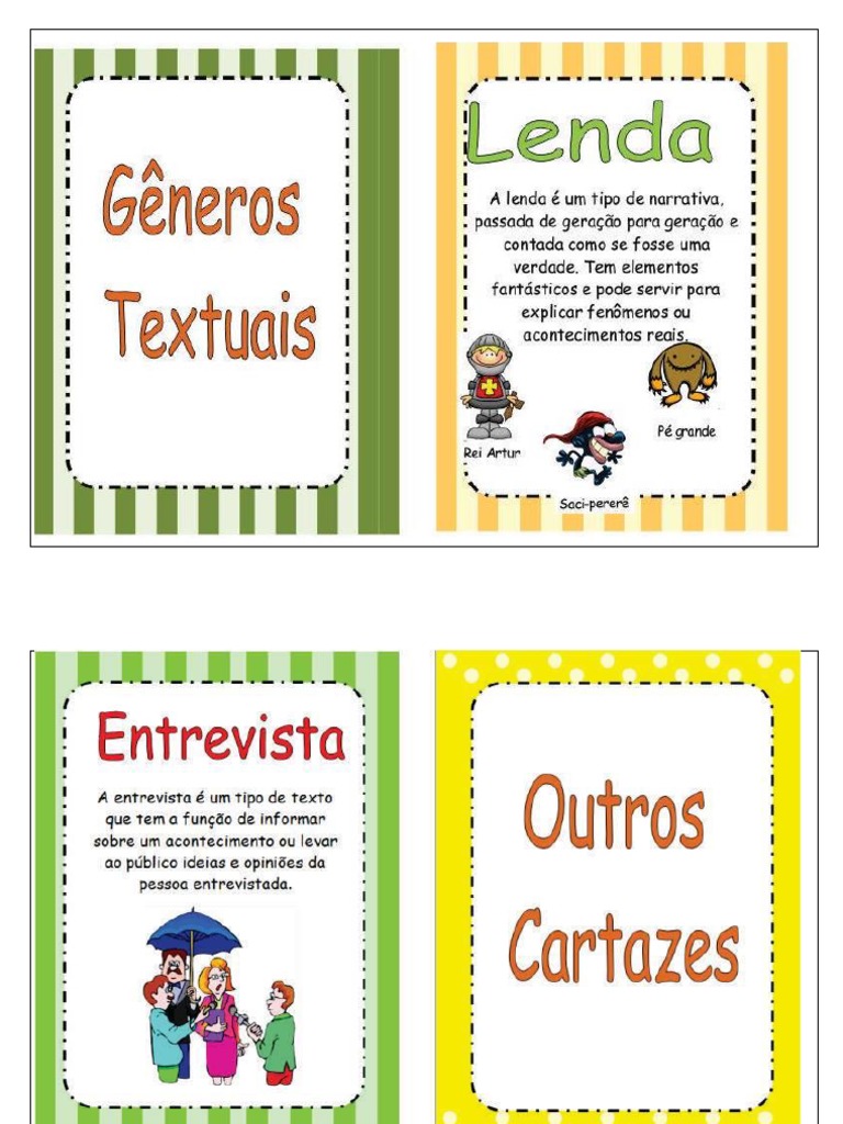 Cartaz de Generos Textuais | PDF