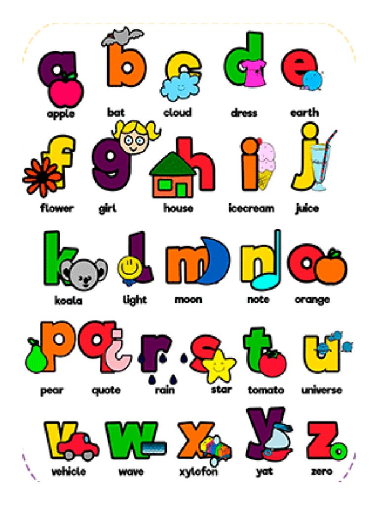 Abecedario Ingles | PDF