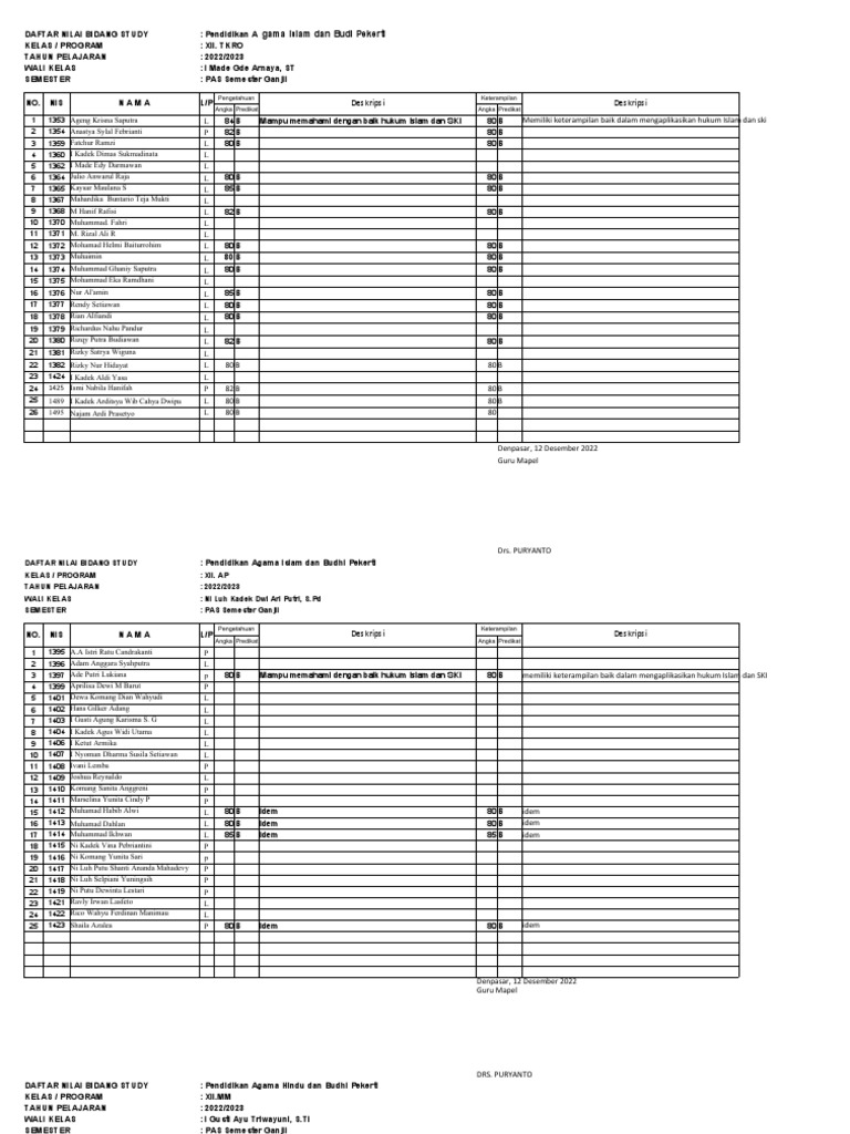 Daftar Nilai PAS SMK 2022 | PDF