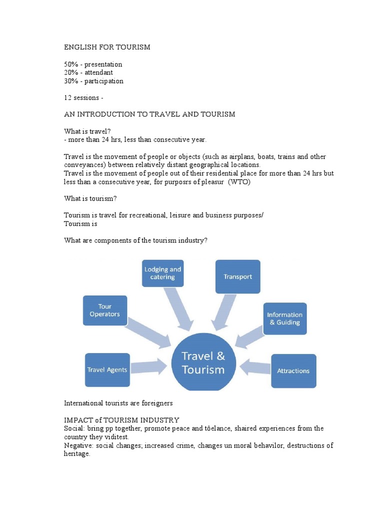 English For Tourism | PDF | Tourism | Economies