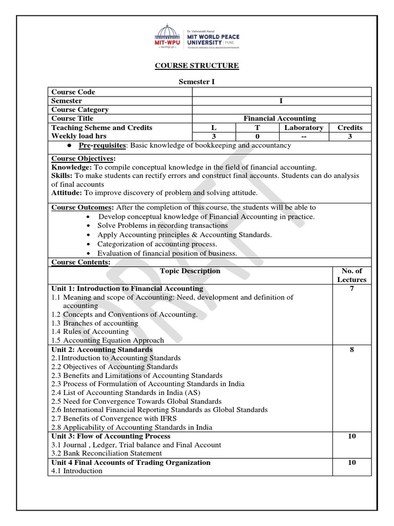 FYBCom Financial Accounting Syllabus | PDF | Accounting | Financial ...