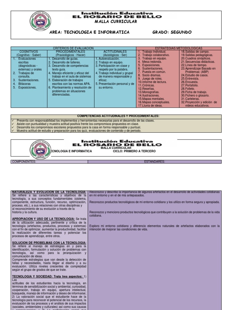 Malla Tecnología e Informatica Segundo | PDF | Hardware de la ...