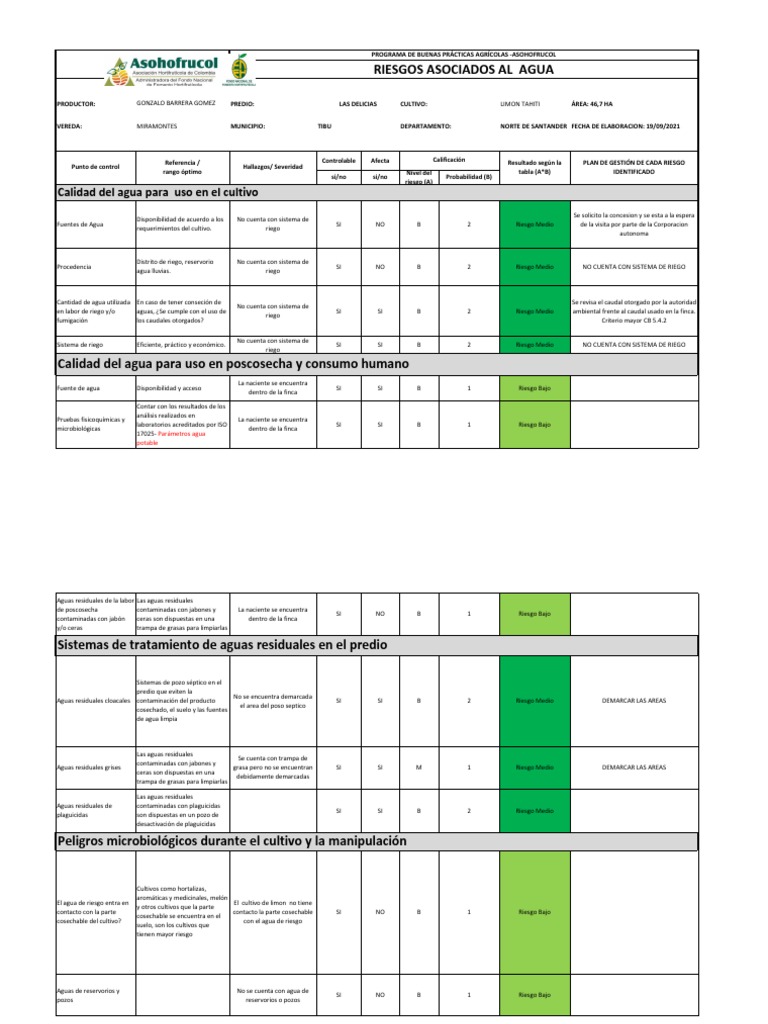 Análisis de Riesgos AGUA | PDF | Riego | Agua