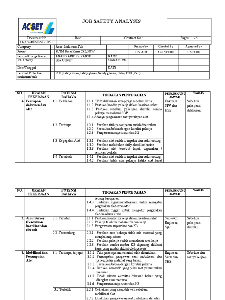 JSA Pekerjaan Box Culvert | PDF