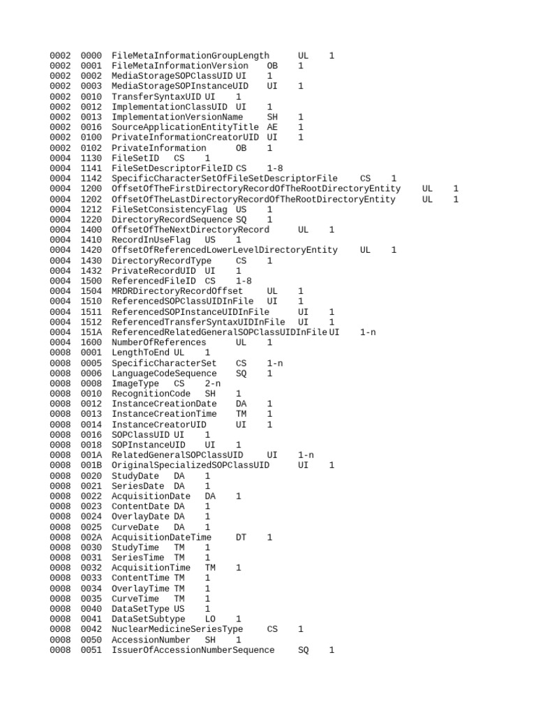 SPM Dicom Dict | PDF