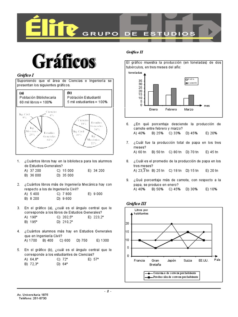 Raz. Log. 14.1 Gráficos | PDF