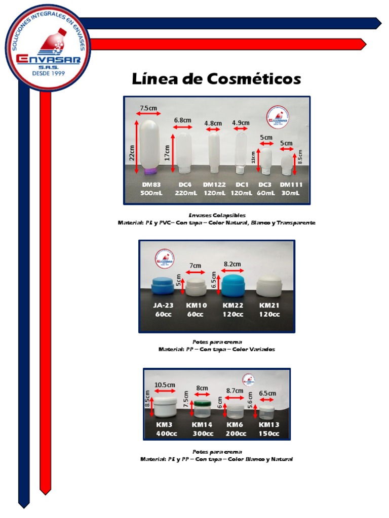 Catalogo Linea de Cosmeticos ENVASAR SAS 22 | PDF