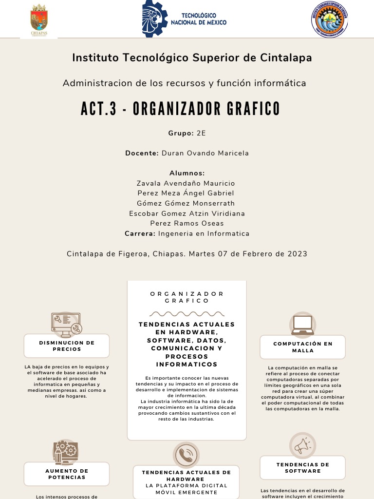 Act.3 Organizador Grafico | PDF | Informática | Telefonía móvil Act.3 Organizador Grafico | PDF | Informática | Telefonía móvil