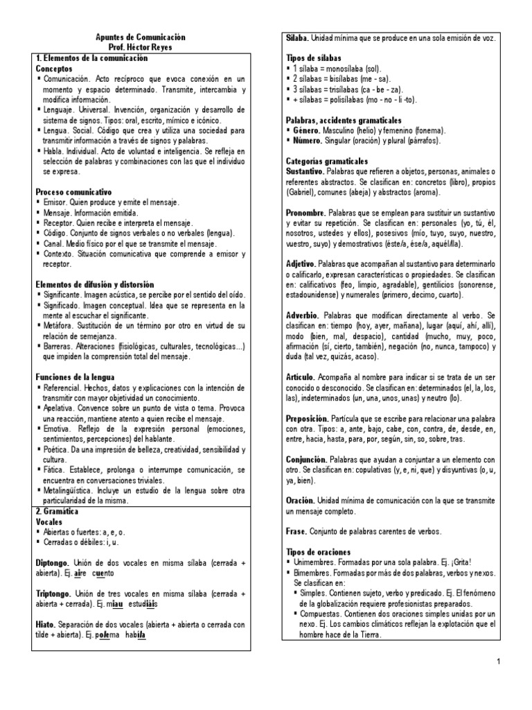 Reyes, Héctor. Apuntes de Comunicación (CAPASA, 2022) - 1 | PDF | Verbo ...