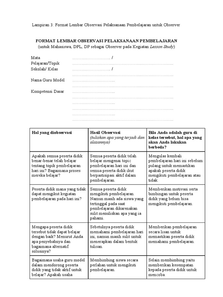 Lampiran 3 - Format Lembar Observasi Pelaksanaan Pembelajaran untuk ...