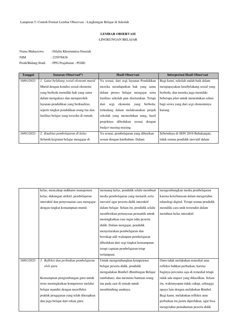 Lampiran 5 - Contoh Format Lembar Observasi Lingkungan Belajar Di ...