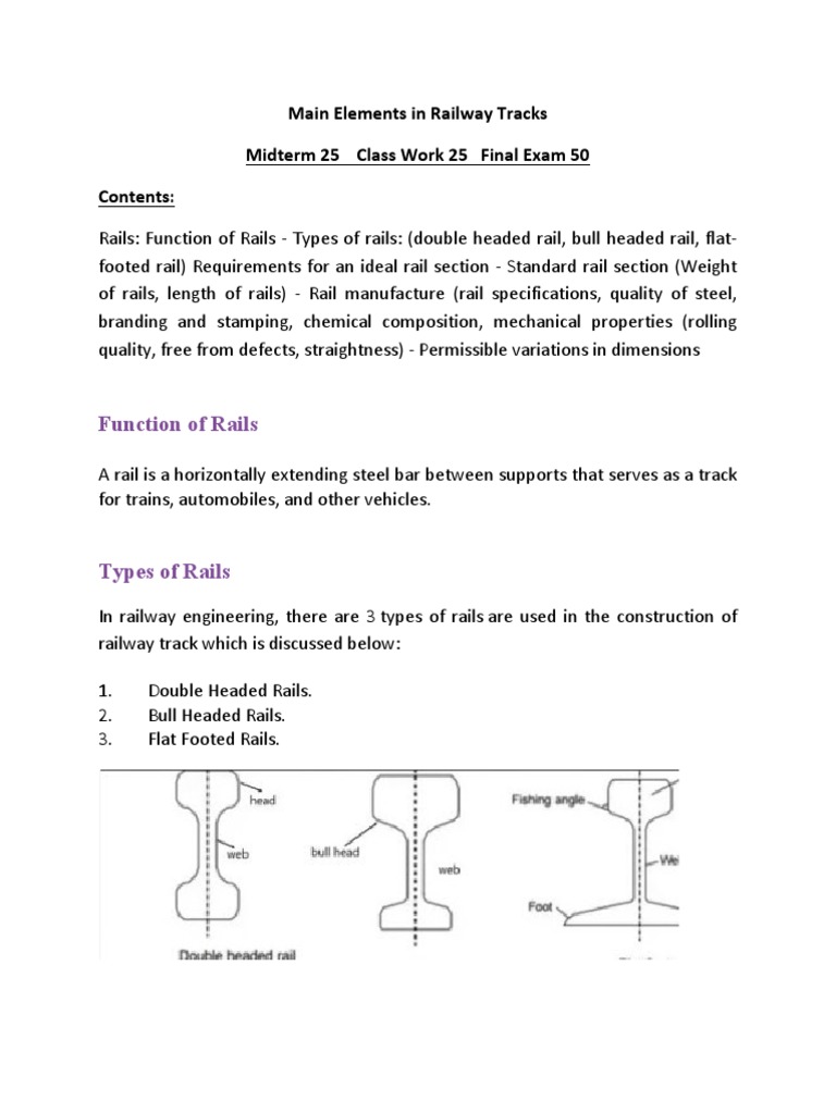 Types and Properties of Railway Rails | PDF | Rail Transport | Transport