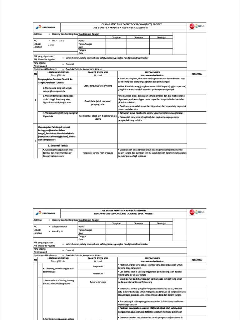 JSA pertamina painting | PDF