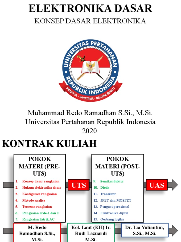 1 Eldas Electronic Concepts | PDF | Teknologi & Rekayasa