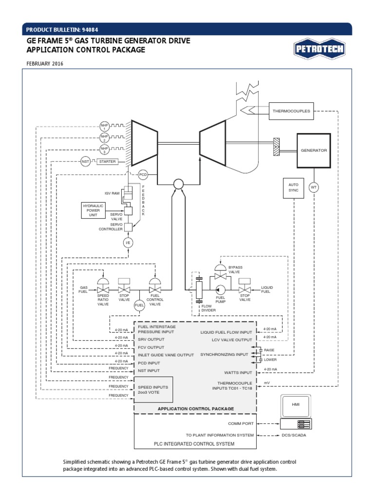 Ge Frame5 GT Gen | PDF