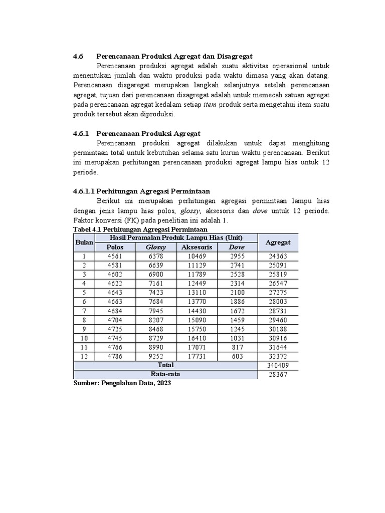 Modul 6 | PDF | Teknologi & Rekayasa