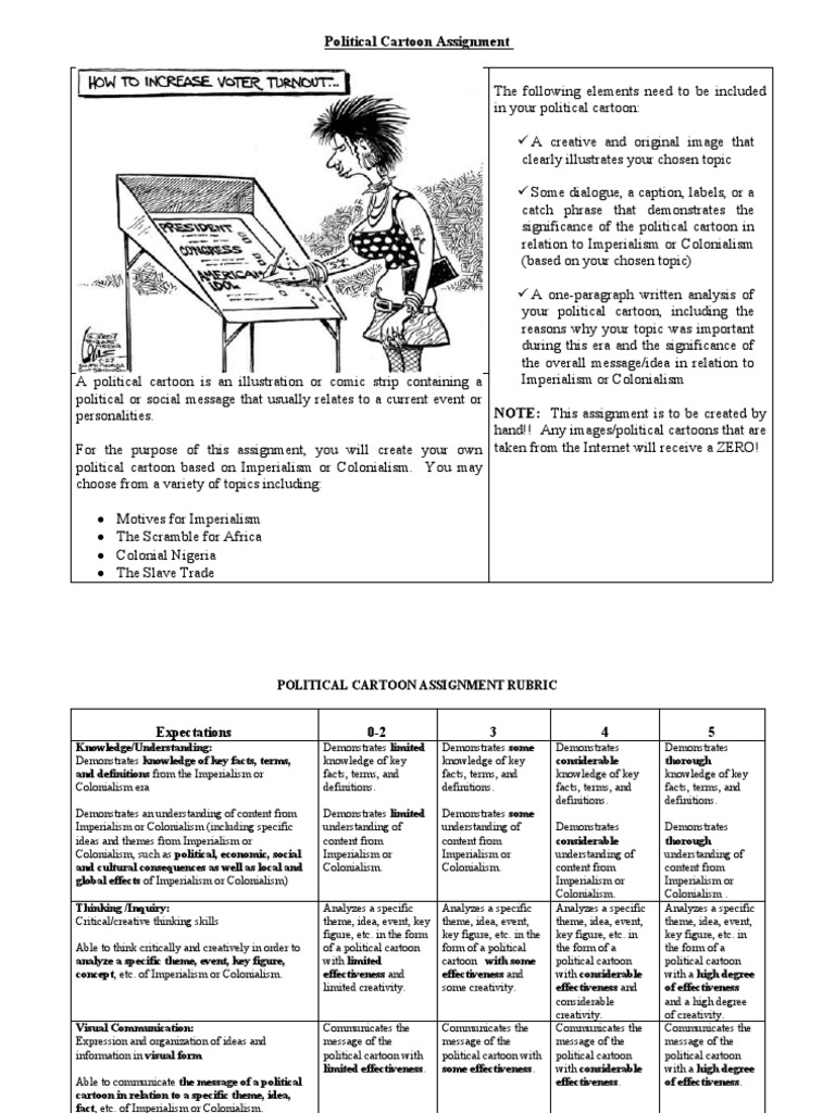 Political Cartoon Assignment | PDF | Imperialism | Creativity