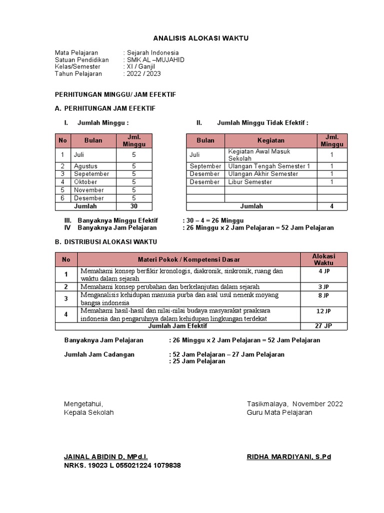 Analisis Alokasi Waktu Kelas X | PDF