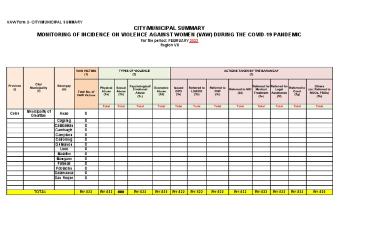 VAW Form 2 Monitoring Incidence CityMunicipal Consolidated Form | PDF ...