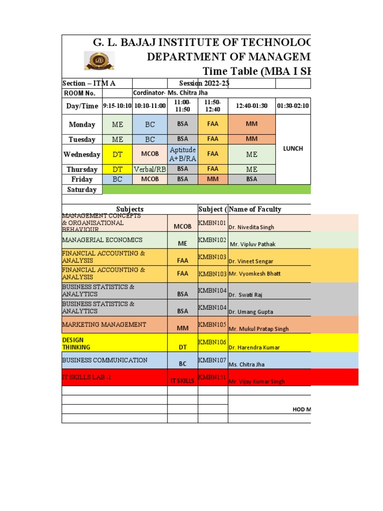 MBA I Semester Time Table 2022-23 | PDF | Business | Methodology
