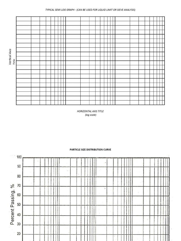 Semi Log Graph Pdf