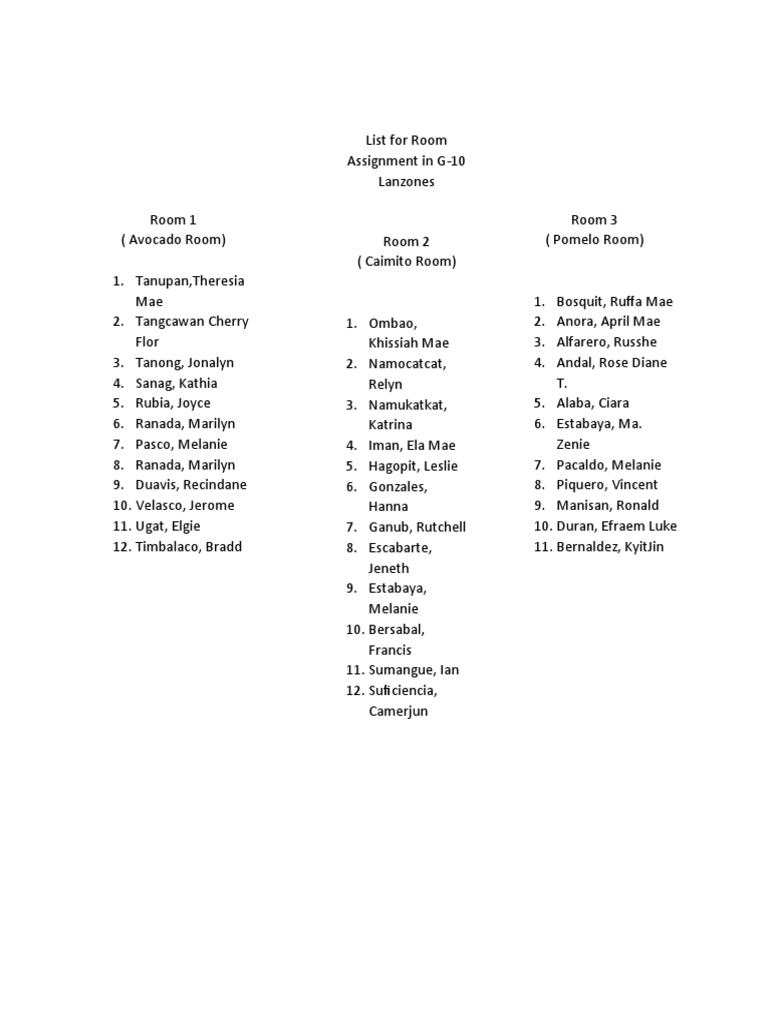 G-10 Room Assignments List | PDF