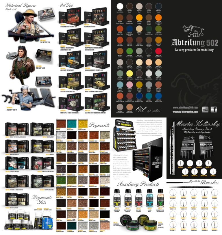 Abteilung502 Triptico 2021 | PDF | Pigment | Paint