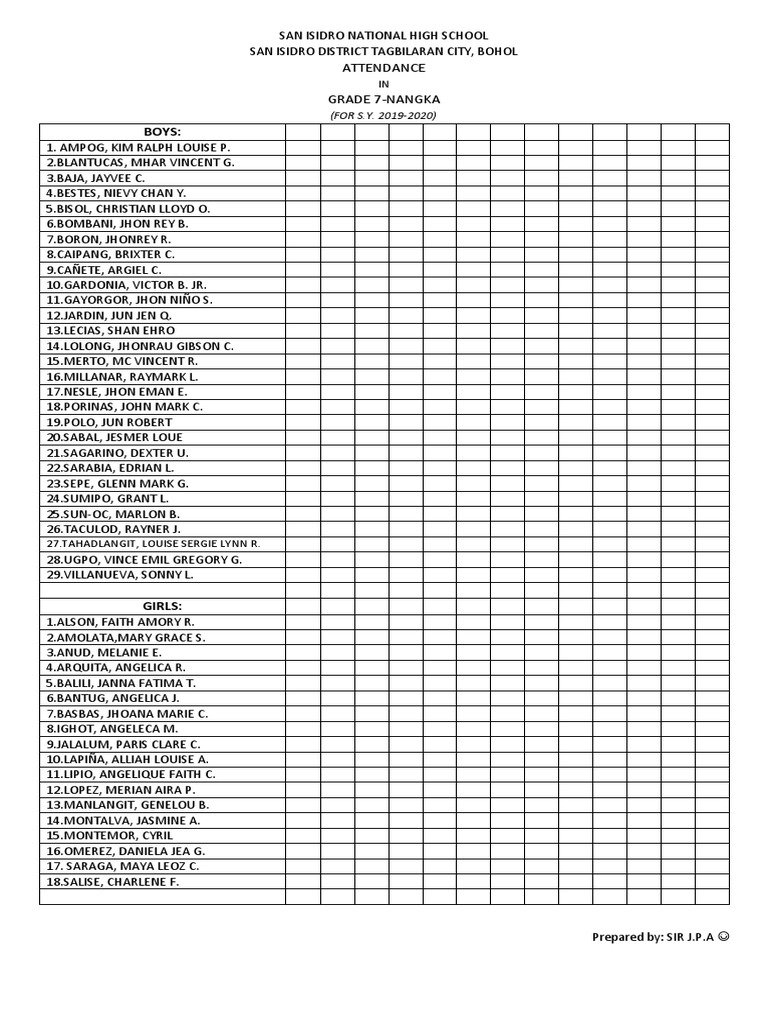 Grade 7-Nangka Class Attendance Roster for SY 2019-2020 of San Isidro ...
